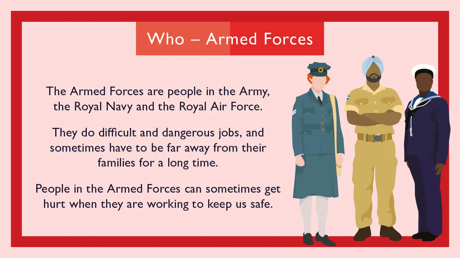 Teaching Remembrance | Learning Resources | Royal British Legion