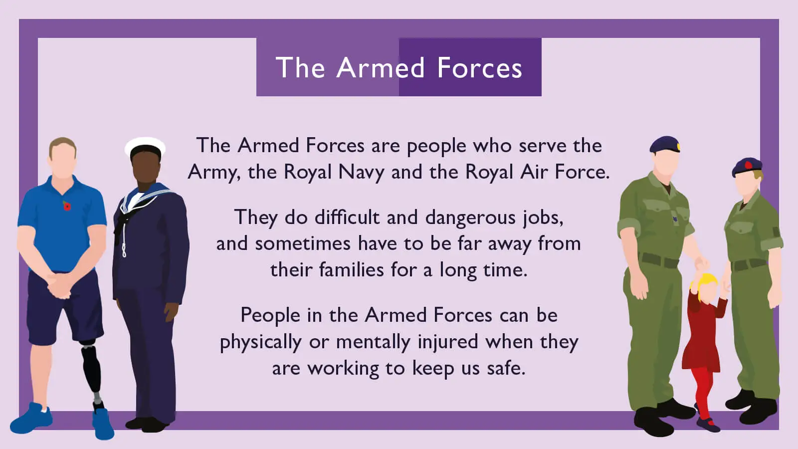 Teaching Remembrance | Learning Resources | Royal British Legion